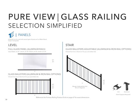 Fortress Railing Products Catalogs Product Catalog Arcat