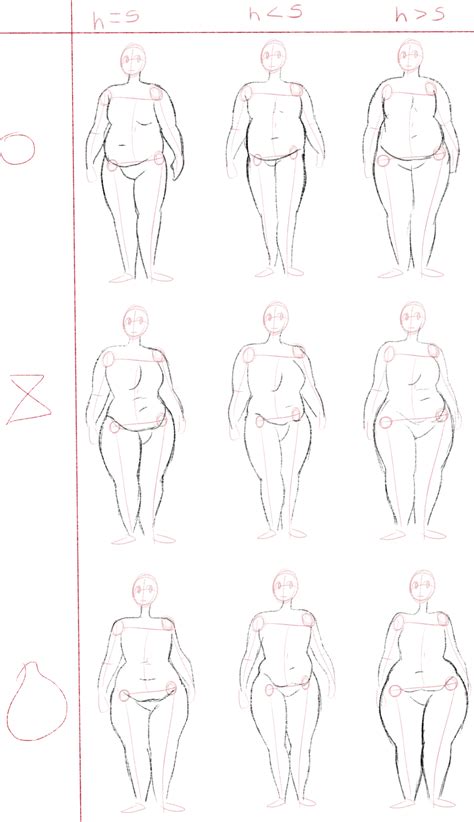 Fat Person Drawing Reference If You Check Out My Favs You Can See Some