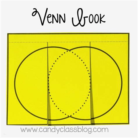 Turtle Diagramm Vorlage Excel Süß Gemütlich Diagrammvorlage Ideen Entry