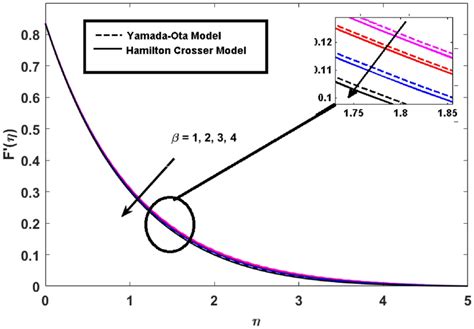 Hydrodynamic Interaction βdocumentclass 12pt Minimal Download