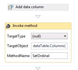 How To Add DataColumn At Index In Existing DataTable Help UiPath Community Forum
