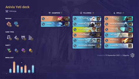 Anivia Deck With Yetis Yesss R Legendsofruneterra
