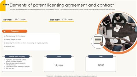 Patent Licensing Powerpoint Ppt Template Bundles Ppt Slide