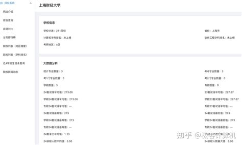 【25计算机考研】上海财经大学计算机相关专业近5年考研数据深度分析（更新24复试录取信息） 知乎