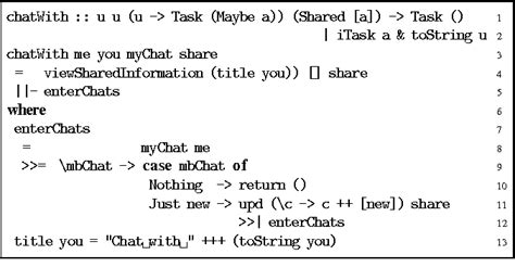 Figure 3 From A Distributed Server Architecture For Task Oriented