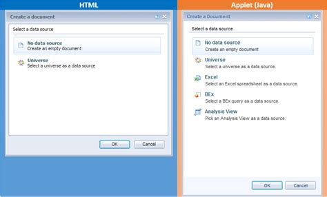 Web Intelligence 41 Sp3 Applet Java Vs Html Sap Community