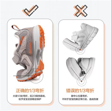 给孩子选鞋爱选软的？小心这种常见的病找上宝宝！ 知乎