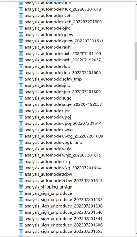 Postgresqlpgsql