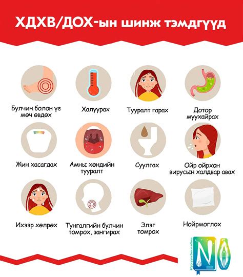 12 сарын 01 👉Өнөөдөр дэлхий нийтээр ХДХВ ДОХ ын асуудалд анхаарал хандуулах өдөр 👈 ХДХВ ДОХ ын