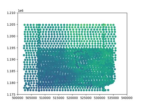 Csv To Netcdf Conversion — Gspy 010 Documentation