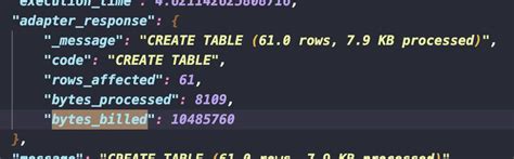 Dbt Bigquery Bruno Lima 13 Comments