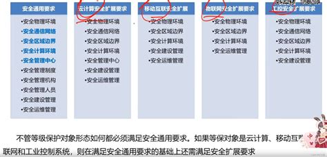 【软考：网工】考前划重点dpsk码元是4还是2 Csdn博客