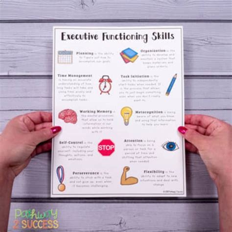 Executive Functioning Skills Poster Classroom Decor By Pathway 2 Success