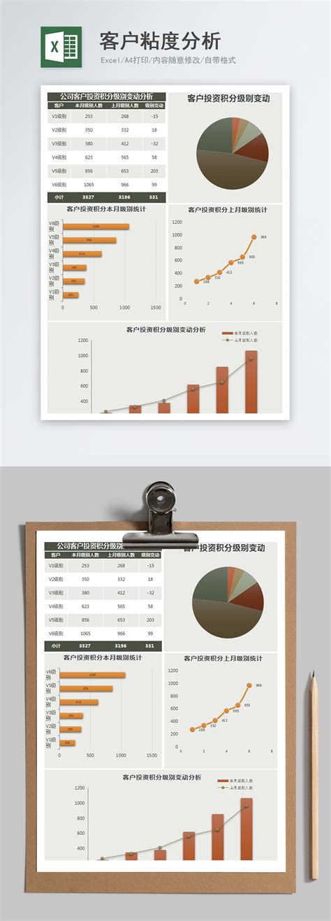 Customer Viscosity Analysis Excel Templetefree Download File 400143403