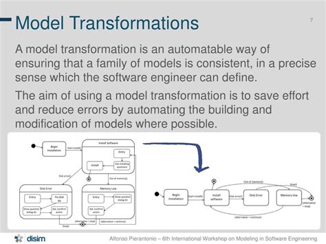 Ppt Bidirectional Model Transformations A Comprehensive Overview