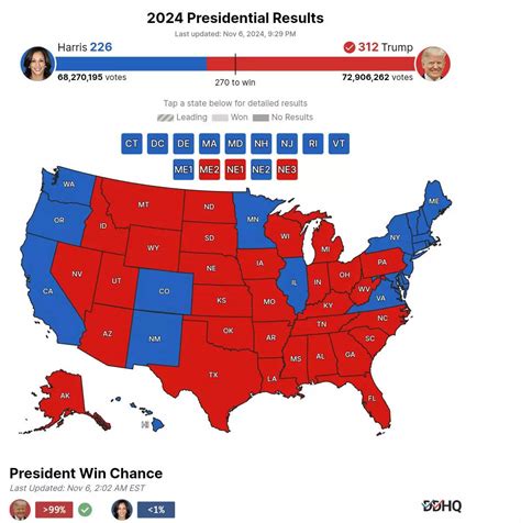 2020 Vs 2024 Us Election Comparing Voter Turnout Maps And Vote Shifts Times Now