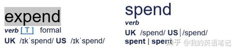 Expend And Spend 知乎