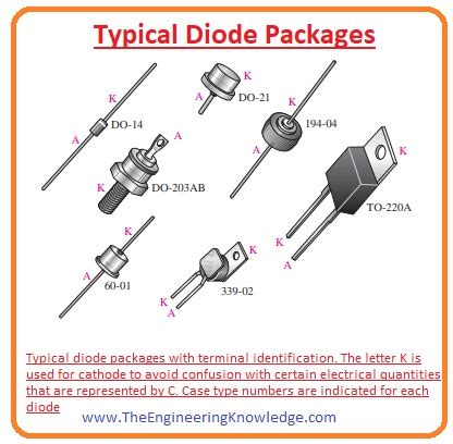Introduction To Diode Pinout Working Features Applica Vrogue Co