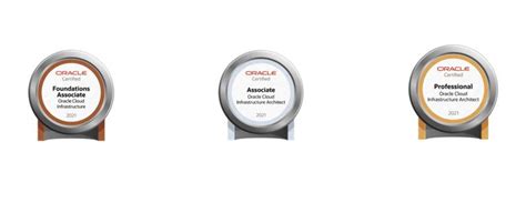 Akshay Dwivedi On Linkedin Certified Certified Certified Oracle Cloud Oci