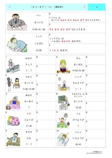 みんなの日本語の教案と教材【第4課】「初めて習う動詞」の教え方 日本語あれこれ