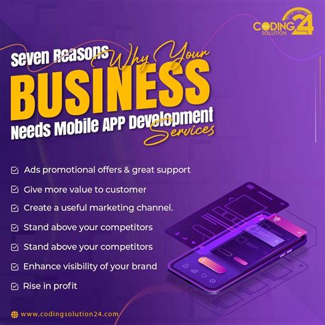 how mobile app development can boost your business coding solution 24