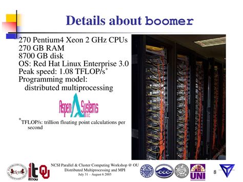 Ppt Parallel And Cluster Computing 2005 Distributed Multiprocessing And Mpi Powerpoint
