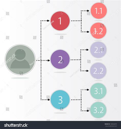 Organization Chart Flowchart Organization Vector Illustration Stock Vector Royalty Free