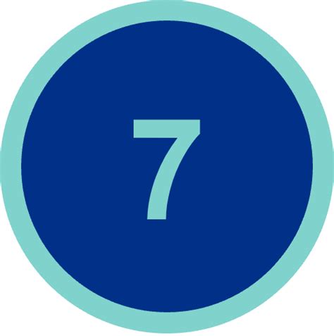Multi Professional Practice Based Research Capabilities Framework