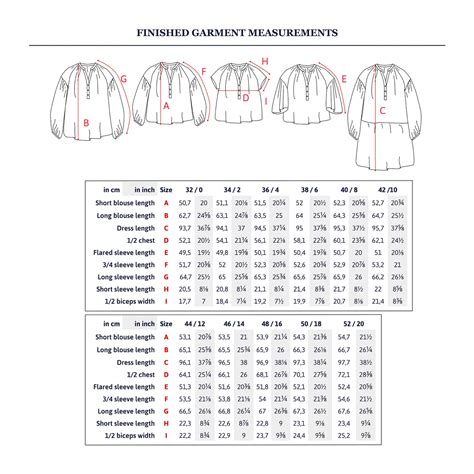 Okinawa Blouse And Dress Women 32 52 Pdf Sewing Pattern Ikatee