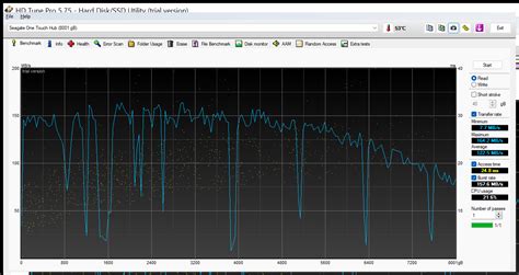 Question Seagate 8TB One Touch With HUB USB 3 0 And UCB C Extremely