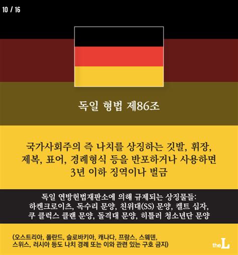 [카드뉴스] 일 군국주의 상징 욱일기 사라져야 할 유물 머니투데이