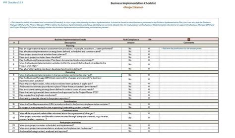 Business Implementation Checklist Pm² Eu