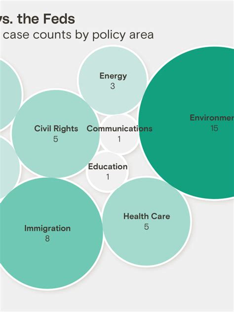 Ken Paxton May Be Impeached But His Anti Environment Legacy Will Live On Grist