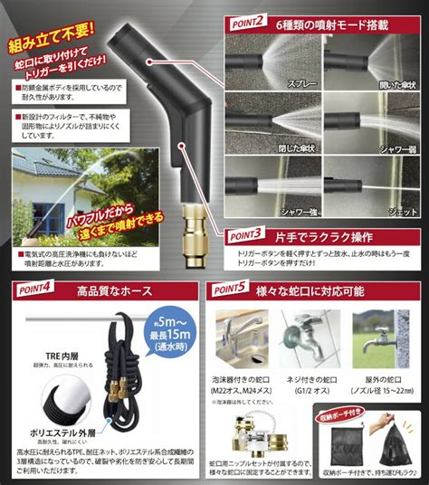 【楽天市場】6パターン高圧洗浄＆ホースセット・ハイウォッシャー：ユーアイエス逸品館