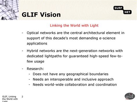 Agenda Global Lambda Integrated Facility GLIF Function Of GOLEs