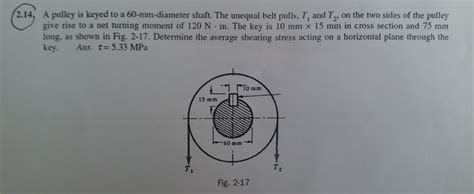Solved A Pulley Is Keyed To A 60 Mm Diameter Shaft The Chegg