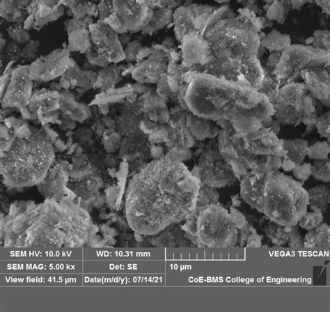 Sem Image Of Red Mud Particles Download Scientific Diagram