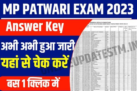 Mp Patwari Answer Key 2023