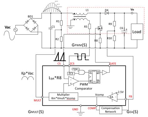 Designing A PFC Circuit To Reduce Harmonic Distortion Article MPS