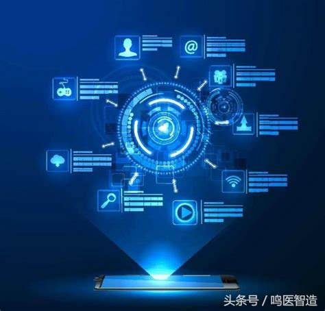 輕鬆理解的科普小知識——雲計算、大數據、人力智能 每日頭條