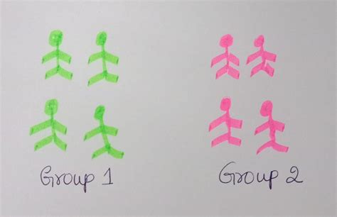 Data Science Simplified A Beginners Guide To T Tests Real Life