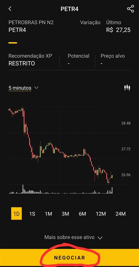 Como Comprar Ações Na Xp Investimentos Em 5 Passos Simples