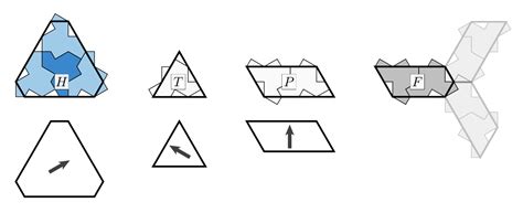 An Einstein Neverendingbooks