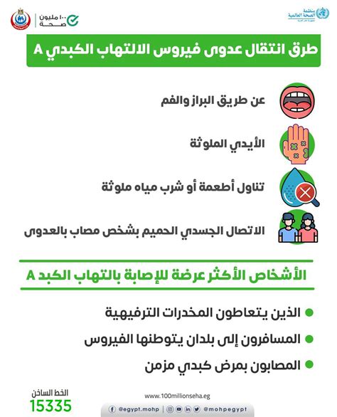 طرق انتقال الالتهاب الكبدي A وزارة الصحة والسكان المصرية