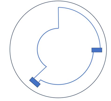 Working On A Circular Pcb In Orcad And I Think It Would Be Cool To To Do Concentric Traces