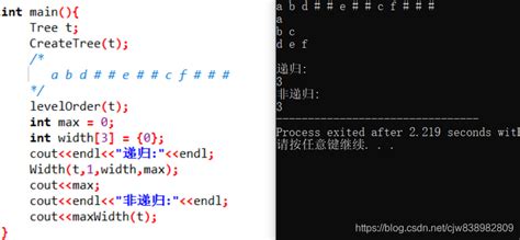 【数据结构·考研】二叉树的宽度如何求二叉树的宽度 Csdn博客