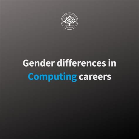 Interaction Design Foundation Ixdf On Linkedin Interactiondesignfoundation Didyouknow Ixdf