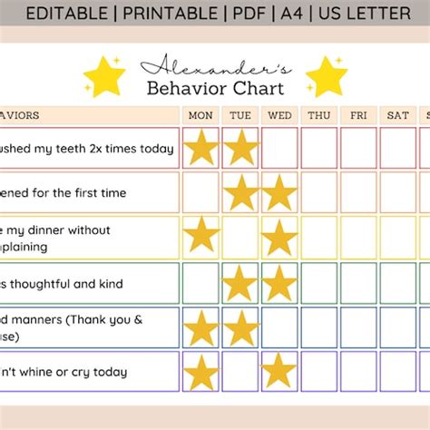 EDITABLE Behavior Chart Printable Chart Sticker Chart Etsy