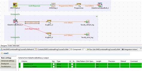Tsalesforcebulkexec Component Output Schema Proble Qlik Community