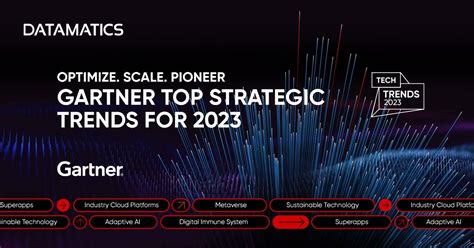Nilesh Mistry On Linkedin Datamatics On Linkedin Analyst Report
